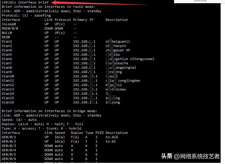 How to Quickly Troubleshoot Huawei Series Switch Interface Faults? - iMedia