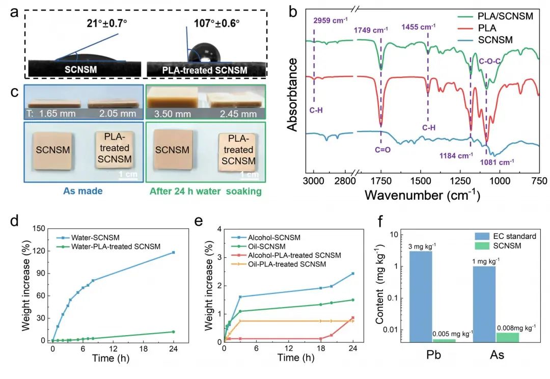 Yu Shuhong's team co-reported a biomimetic structural material for ...