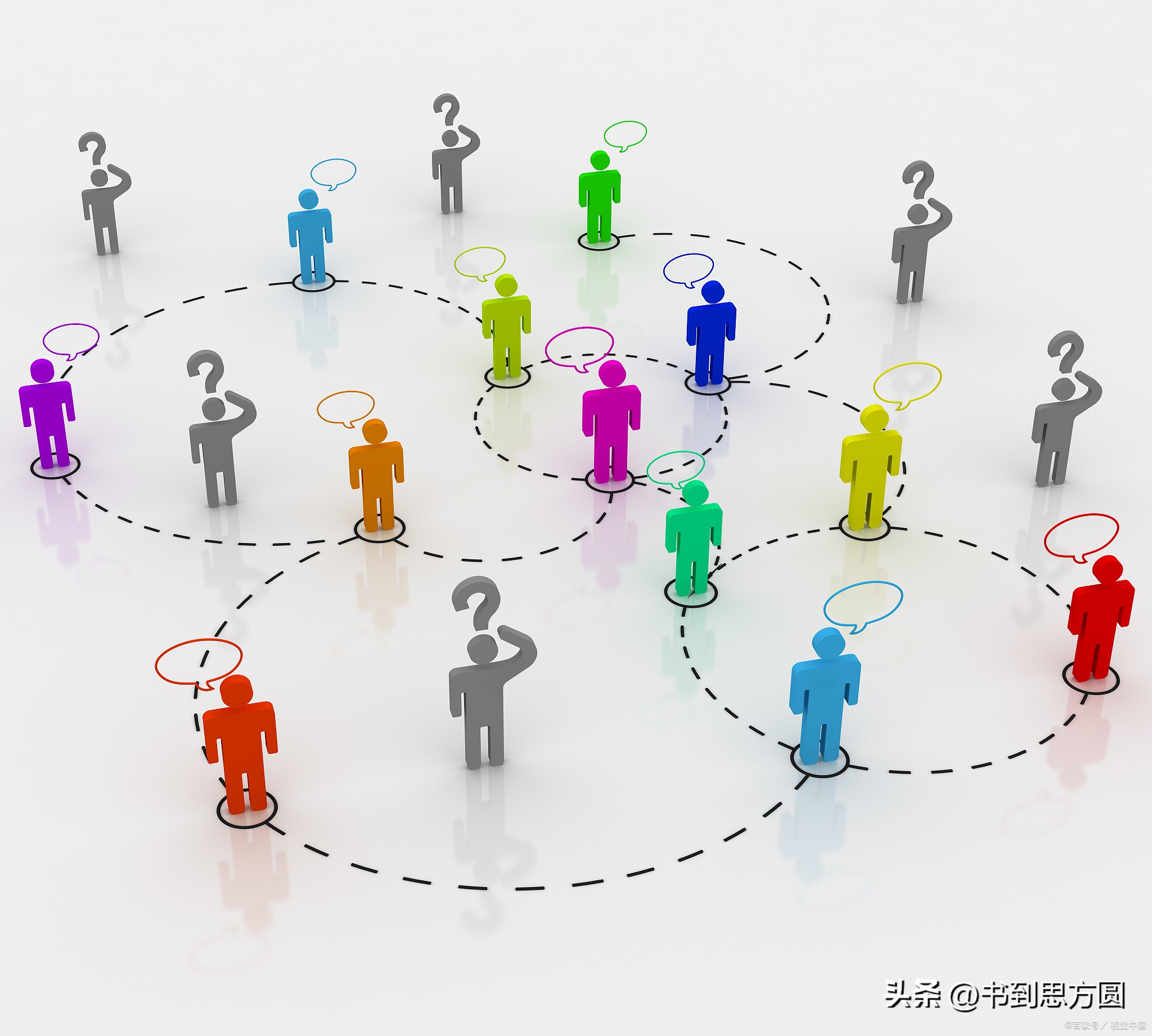 What exactly is a business model, and how should we understand it ...