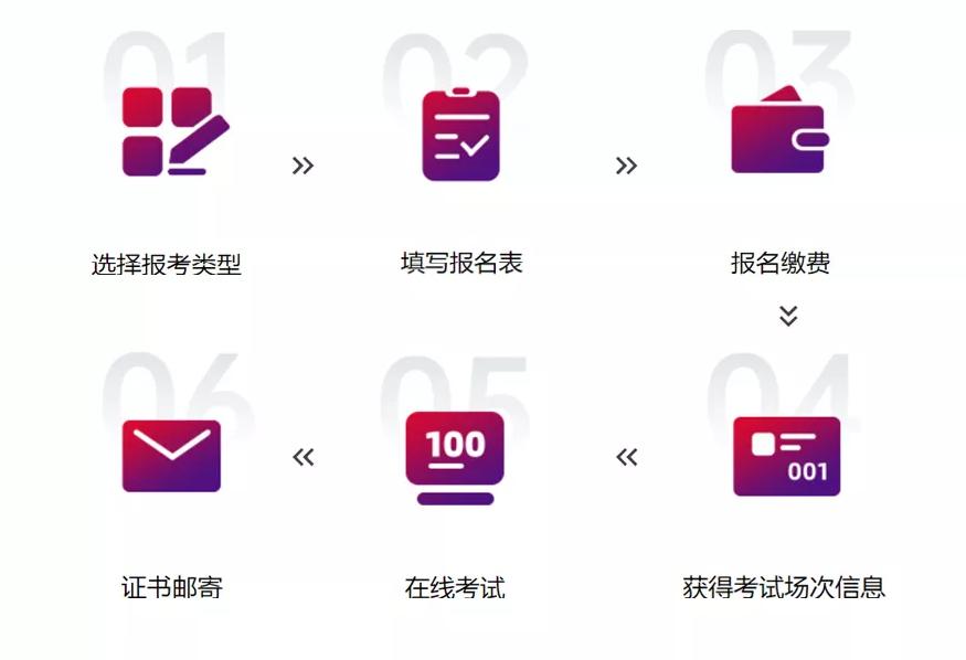 CorelDRAW is everywhere - iNEWS