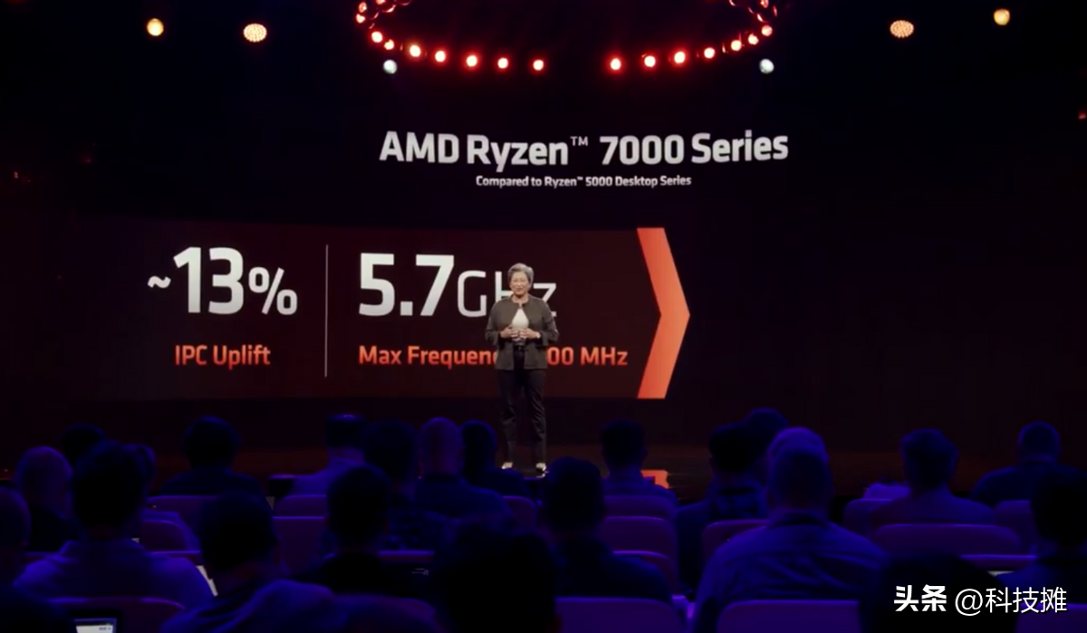 AMD officially released the new generation of Ryzen series, the test ...