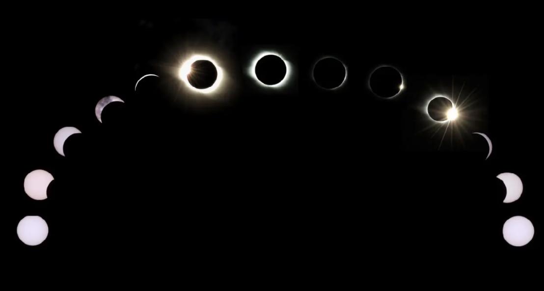 2022.10.25 A partial eclipse will be staged! Why are some people ...
