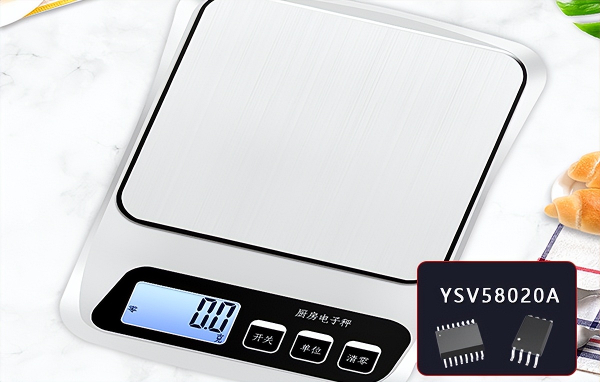 Pocket scale solution - iMedia