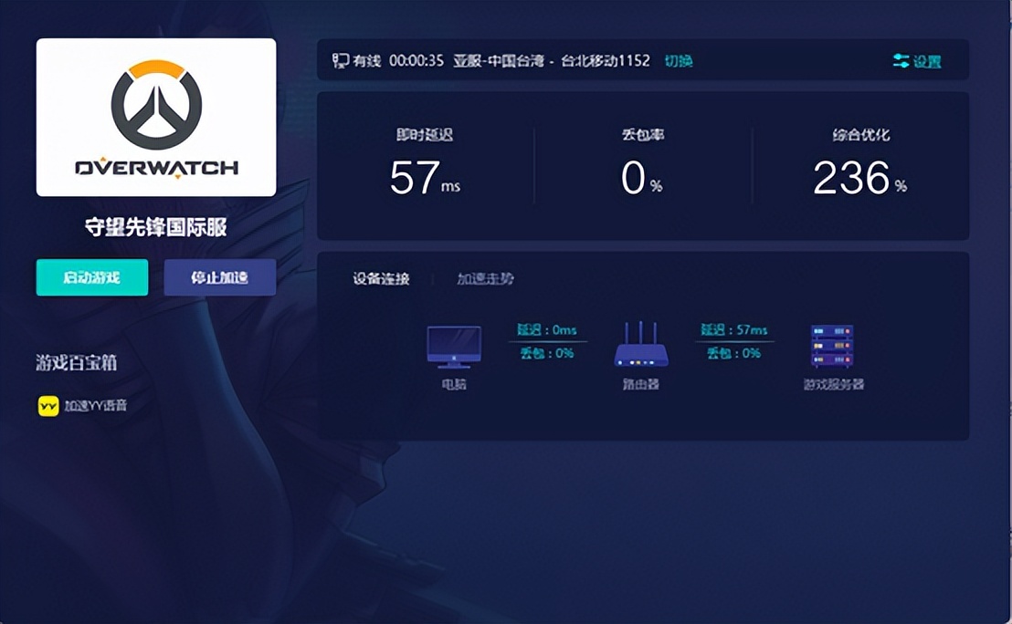 Overwatch 2 can't connect to the server, the server connection failed? - iNEWS