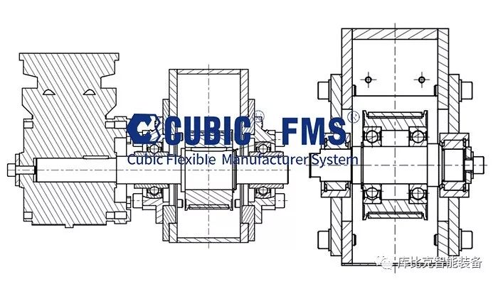 Ultra-long stroke rack and pinion drive manipulator - iNEWS