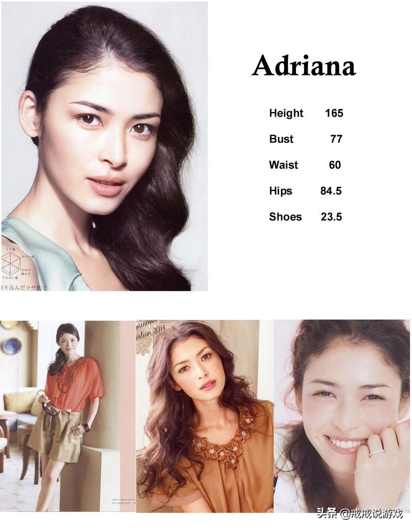 Which of the face models of King Ada in the Resident Evil dynasties do ...