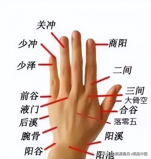 Four strange acupoints adjust the whole body, wind, cold, dampness and ...