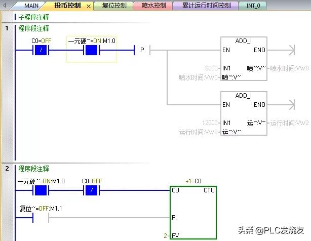 S7-200SMART PLC self-service coin-operated car washing machine ...