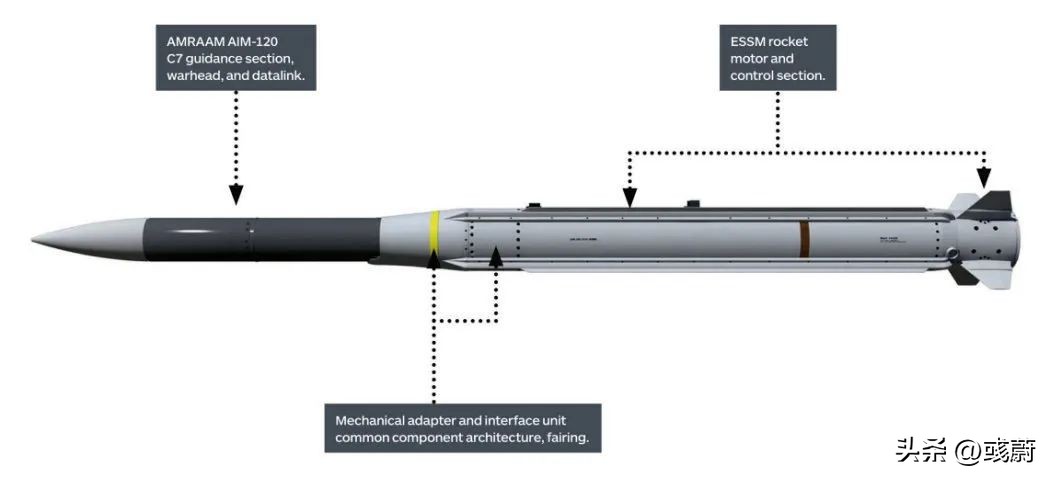 Is it so official?The People's Liberation Army is suspected to be ...