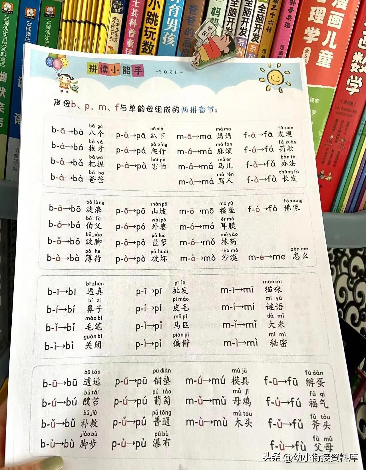 Guidelines for connecting young children and avoiding pitfalls/The ...