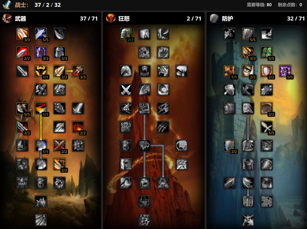 WLK nostalgic service: You may really not be able to beat T, and the Warrior Tank 4DK hits 8600 ...