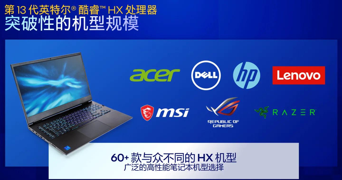 How good is Intel's 13th generation Core HX processor? - iMedia