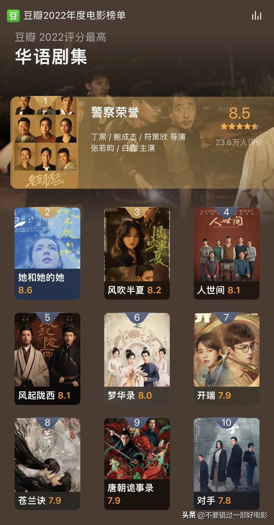 Douban 2022 annual movie list - iMedia