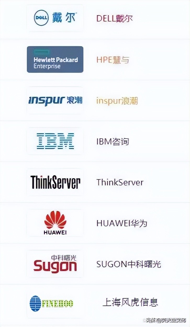Will 2023 be a new era for Chinese server brands? - iNEWS