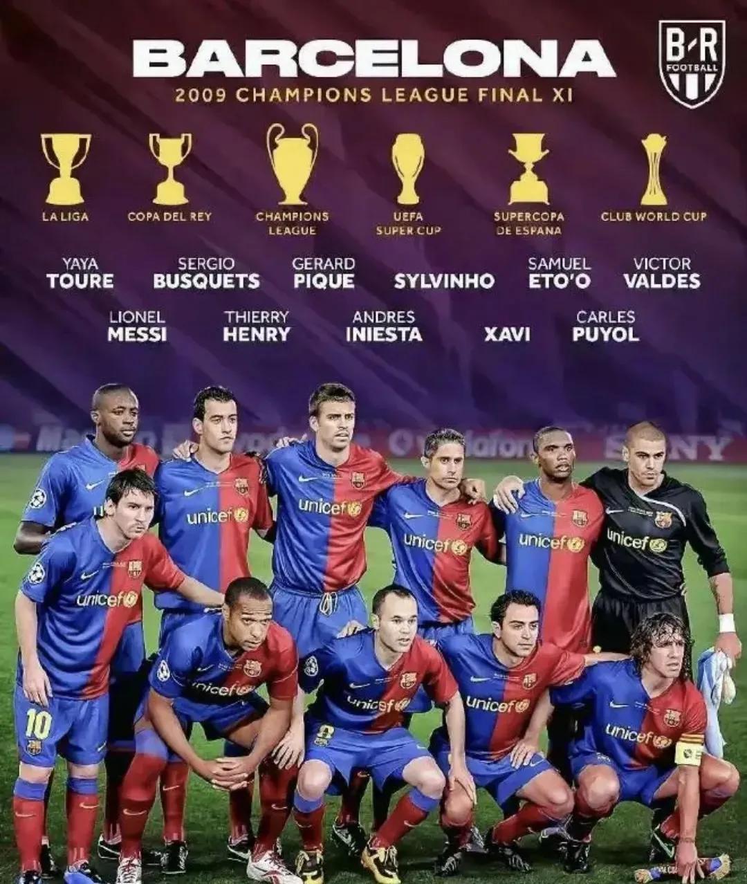 Inventory of the current situation of the six-time winner Barcelona ...