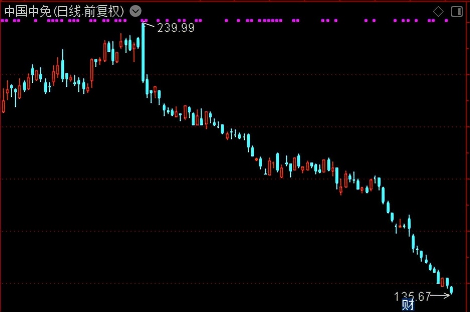 The RMB broke 7 again, are you afraid? - iMedia