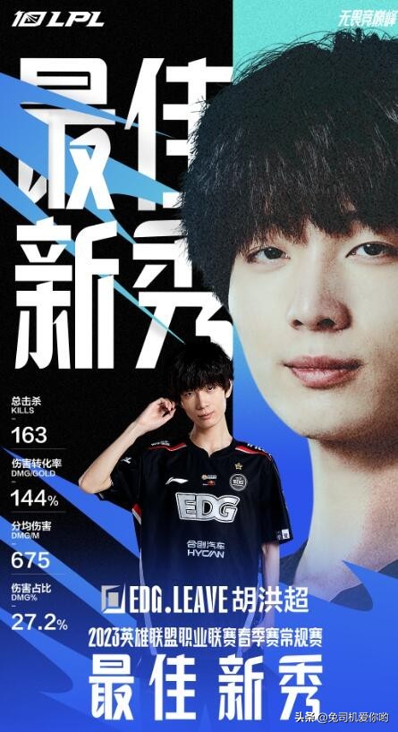 LOL: LPL regular season awards announced, scout wins regular season MVP ...