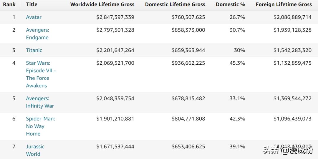 Extended 'Spider-Man: Homeless Heroes' Release Date Confirmed - iNEWS