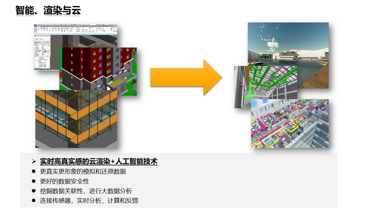 Digital Factory 3D Data Visualization Solution (PPT) - iNEWS