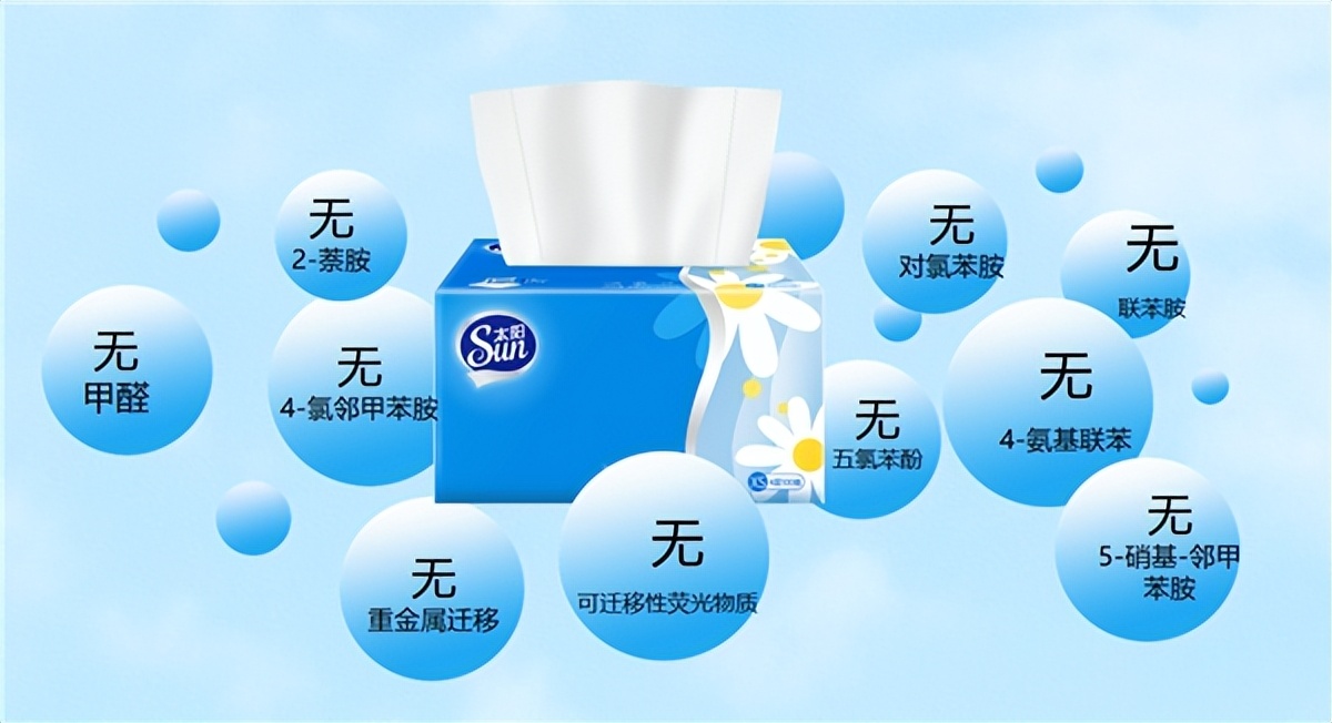 Jierou Sun Tissue, the Tissue That Really Makes You "Peace of Mind" - iNEWS
