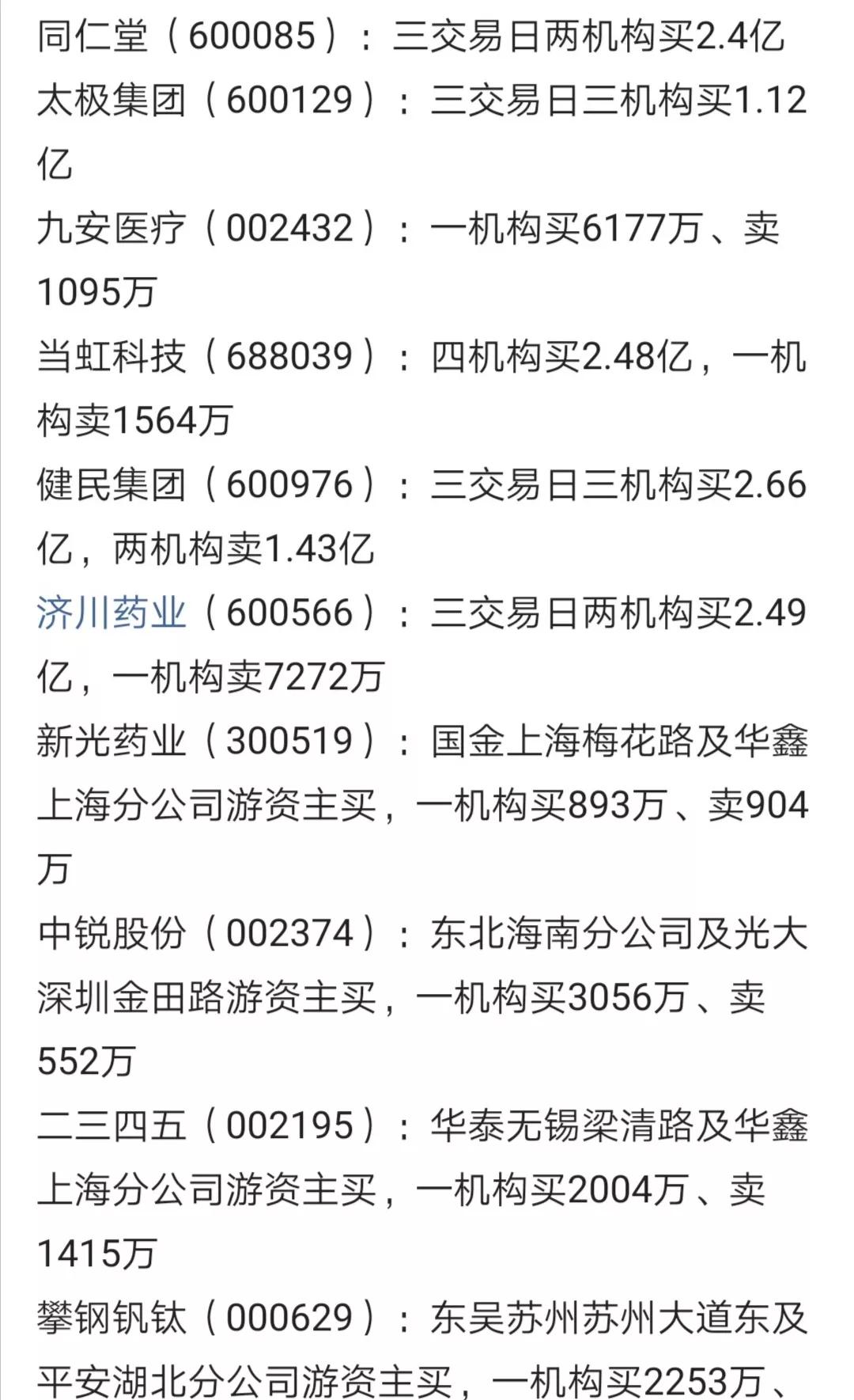 1.5 Hot Spot: Medical Virtual Robot - iNEWS