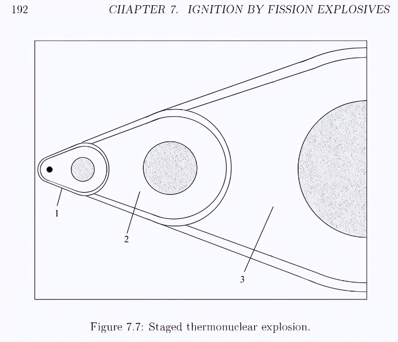 It is more terrifying than the atomic bomb and the hydrogen bomb. Is ...