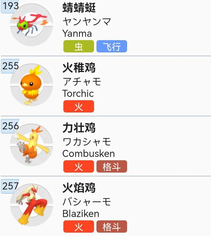 Three characteristics of Pokemon - iNEWS