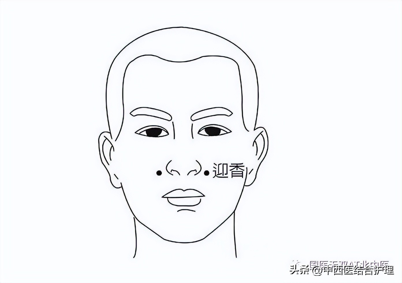 Autumn nose discomfort, Chinese medicine acupuncture points to help - iNEWS