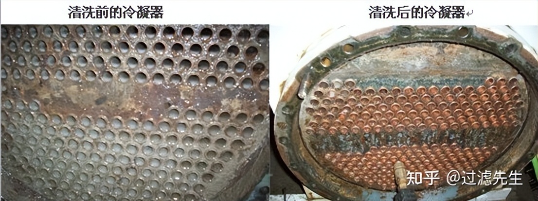 The working principle of the condenser rubber ball online cleaning ...