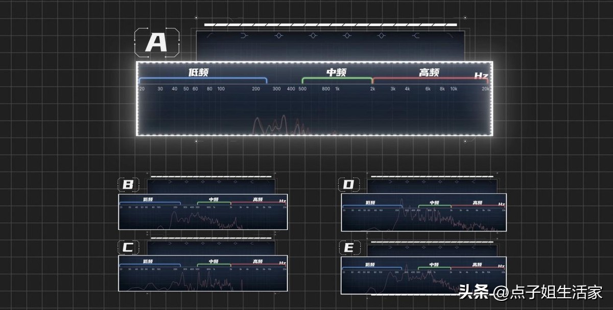 Rejecting noise, a super-sensing and silent wall-breaker is the correct ...