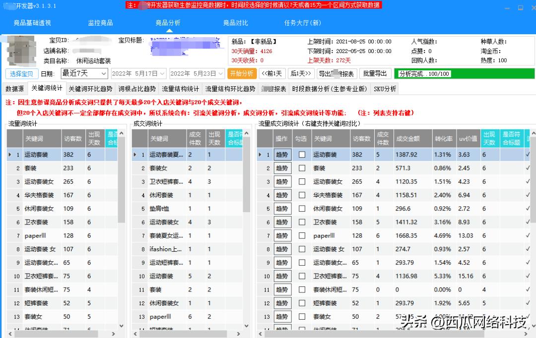 Analysis of 4 common reasons why Taobao's new product replenishment ...