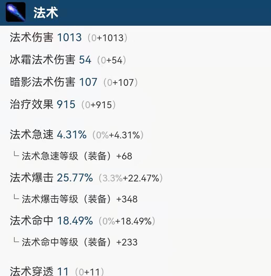 魔獸TBC：P3術士排骨流配裝，造價不超萬金，輸出是BIS裝的9成半 - 資訊咖