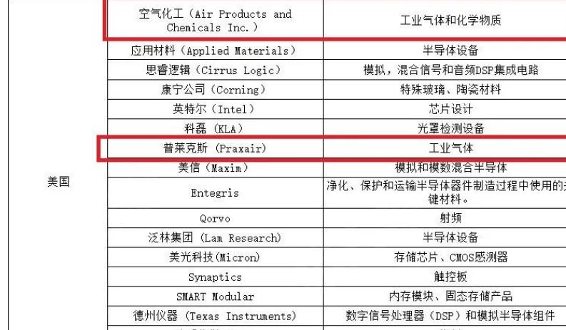 Behind the large chaebols in South Korea, the shareholders are all ...