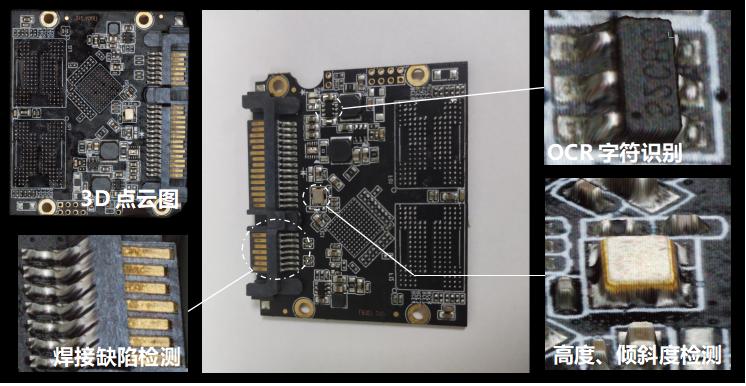 Hibernian 3D flash sensor, with high-efficiency surface quality ...