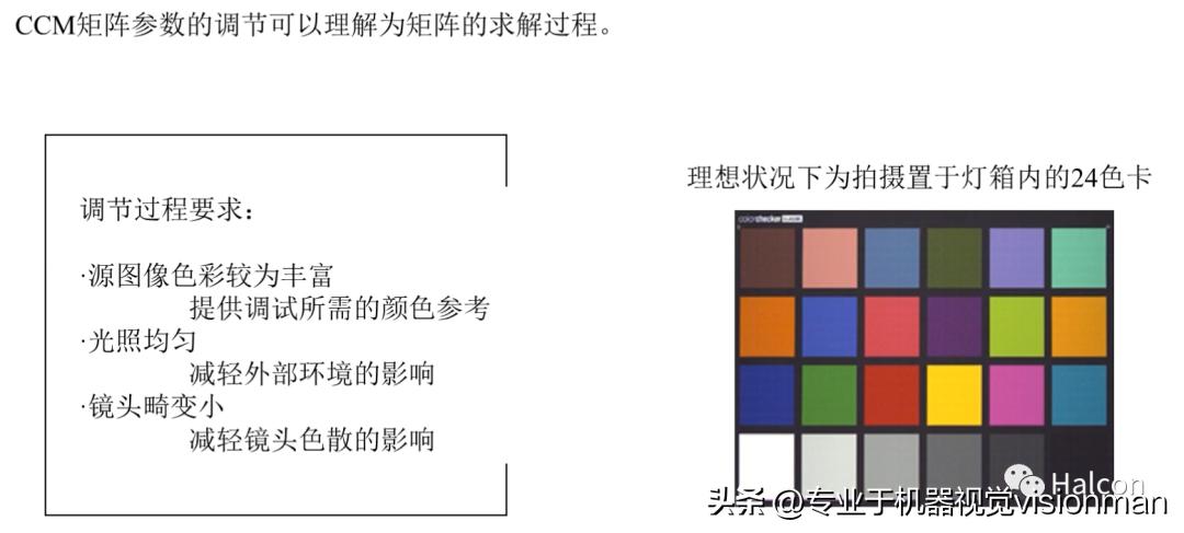 Hikvision Machine Vision Industrial Camera Client MVS-Common Function ...