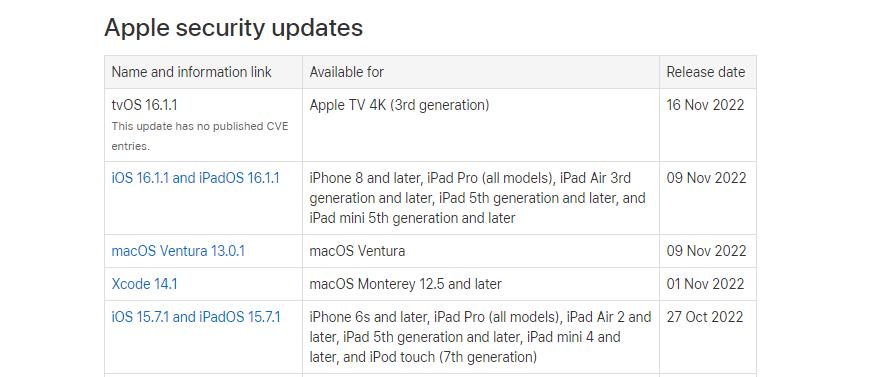 New way to update!iOS 16.2 B security internal test, only takes a few ...