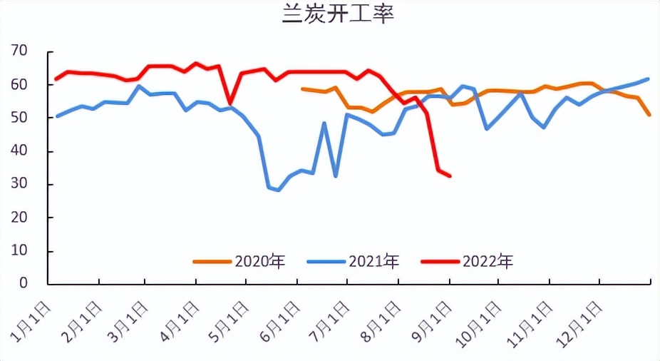 PVC: Stabilize the economy and stabilize the exchange rate - iMedia