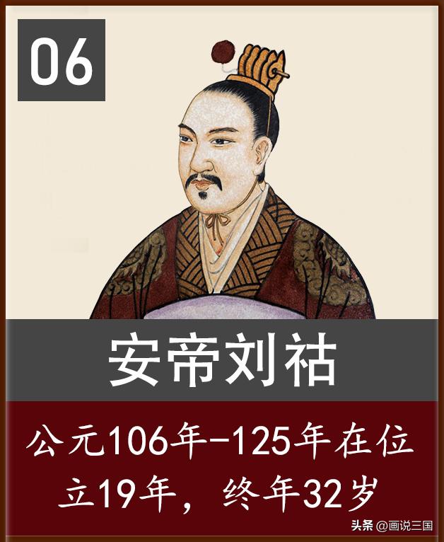 The order of age and reign time of the 14 emperors in the history of ...