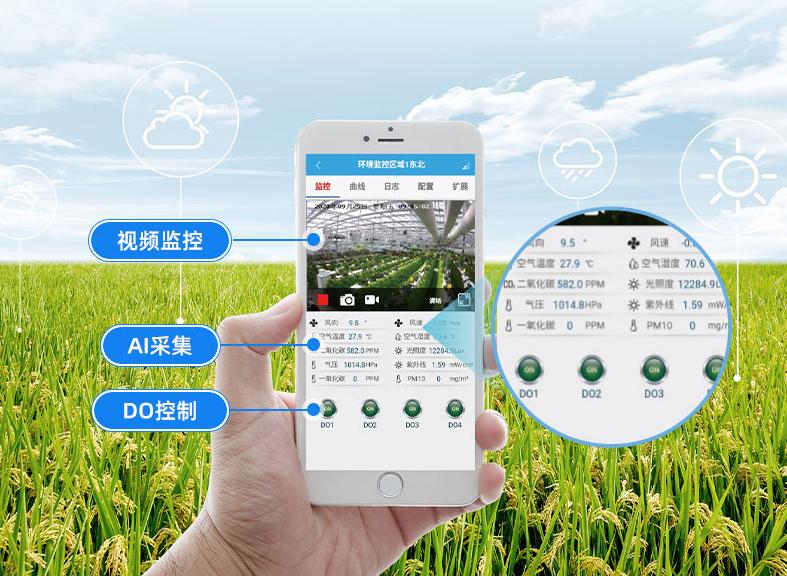 [Smart Weather] Environmental monitoring weather station, scientific ...