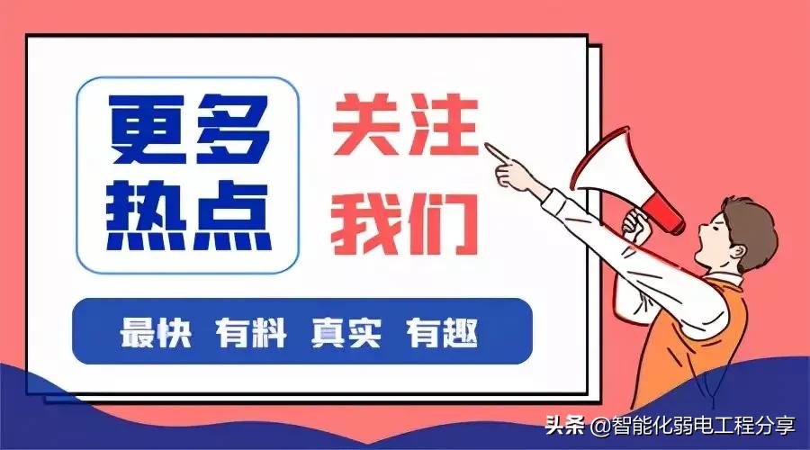 "Looking at the Network" Computer Network Protocol Knowledge Points ...