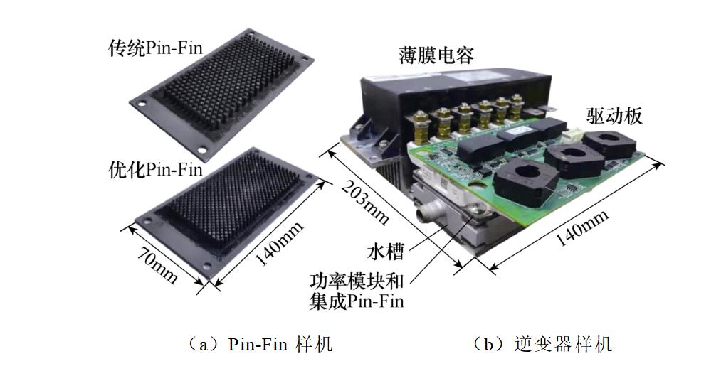 The research team of Chongqing University proposes a Pin-Fin ...