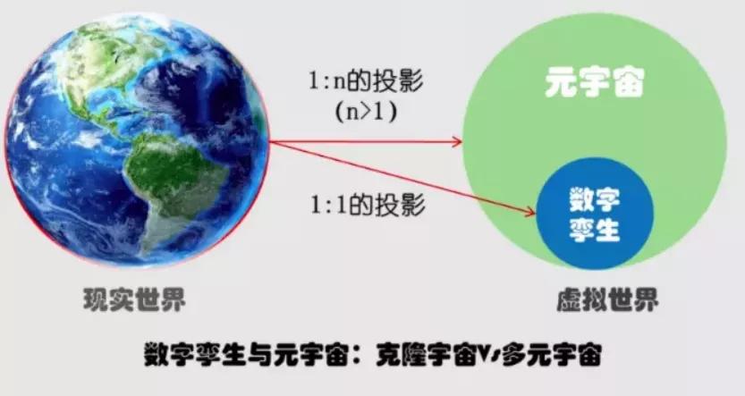 Smart construction: smart factory in the Metaverse - iNEWS