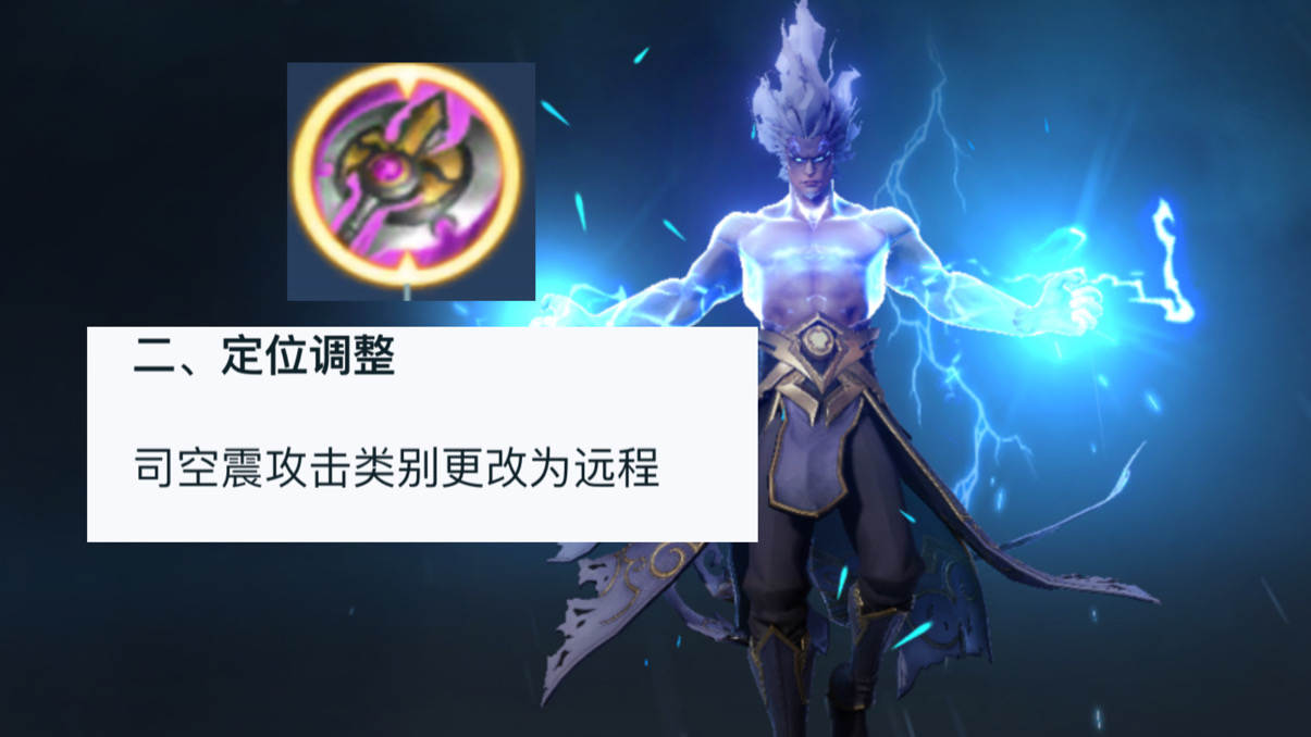 Adjusted 5 heroes on the official server, strengthened the specialization Liu Bang, weakened the ...