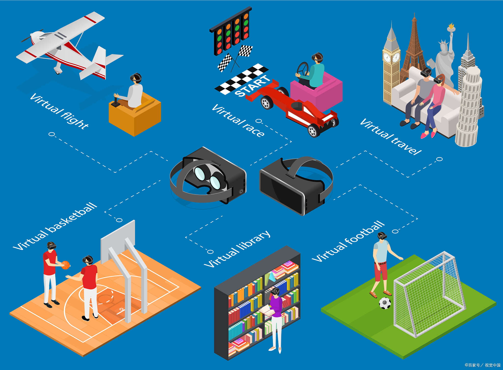 The relationship and difference between robots and artificial ...