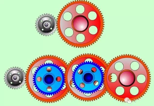 Gear train transmission knowledge that must be known in mechanical ...