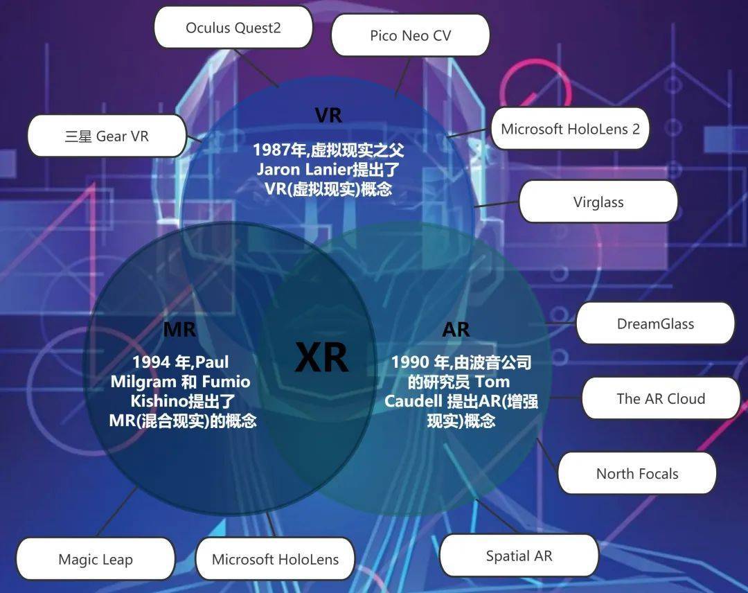 Gamers' computing power awakening? - iMedia