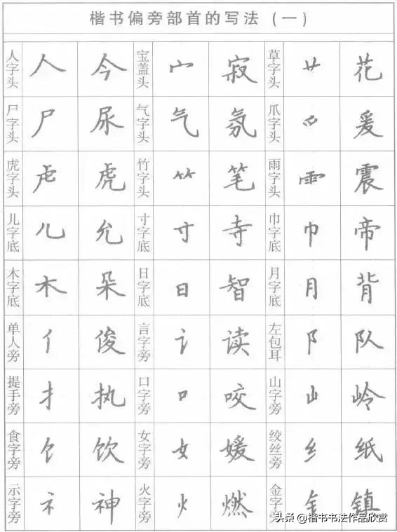 Practicing hard pen calligraphy starts from radicals - iNEWS