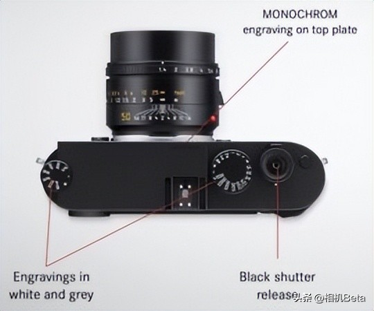 Leica 1 Camera 1 Lens New Product Photos Leaked! - iMedia