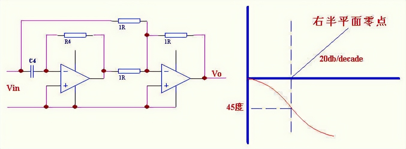 Flyback power supply design and application control loop design - iMedia