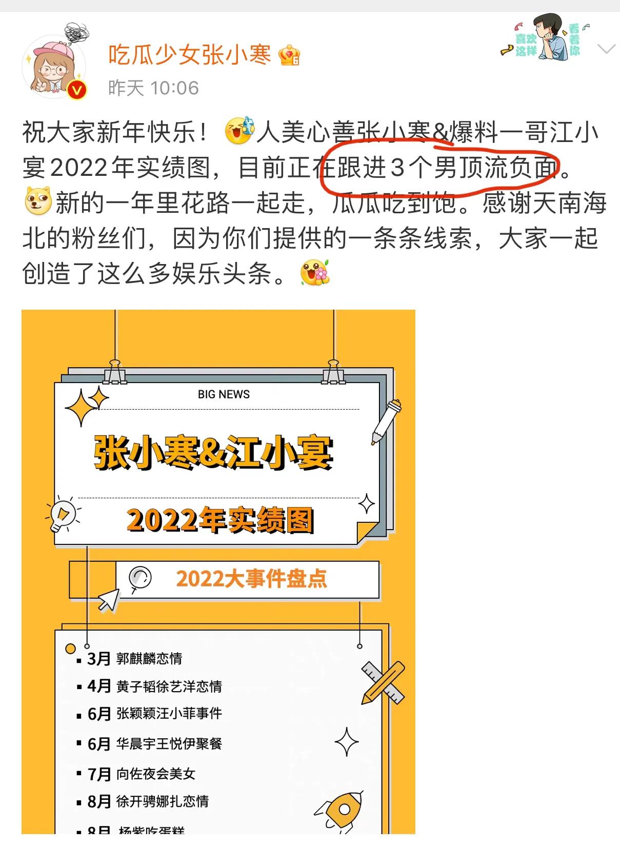 Paparazzi Zhang Xiaohan Jiang Xiaoyan released the 2022 performance map ...